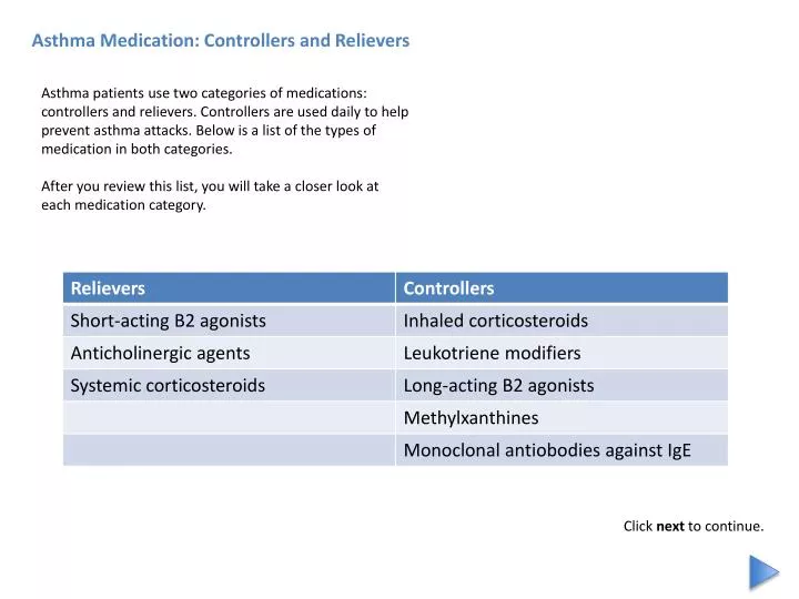 PPT - Asthma Medication: Controllers and Relievers PowerPoint ...