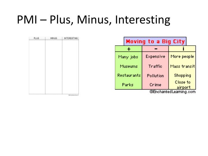 PPT - Thinking About Your Thinking/Different Learning Styles/ Making ...