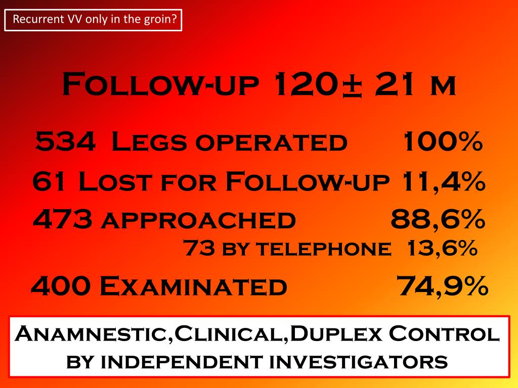 PPT - VARICI RECIDIVE SOLO ALLA CROSSE? PowerPoint Presentation, free ...