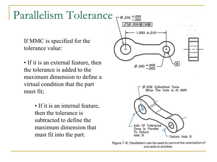 PPT - Geometric Tolerances & Dimensioning PowerPoint Presentation - ID ...