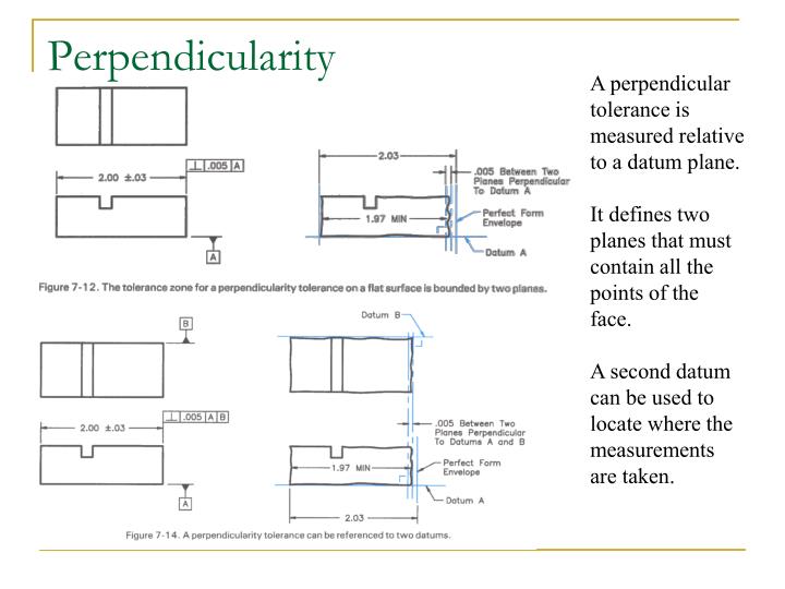 PPT - Geometric Tolerances & Dimensioning PowerPoint Presentation - ID ...