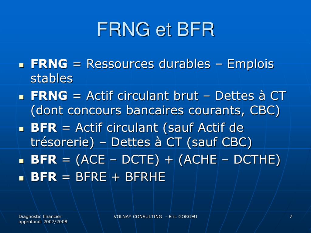 PPT - B) Pourquoi des actifs circulants ont-ils besoin d’un financement ...