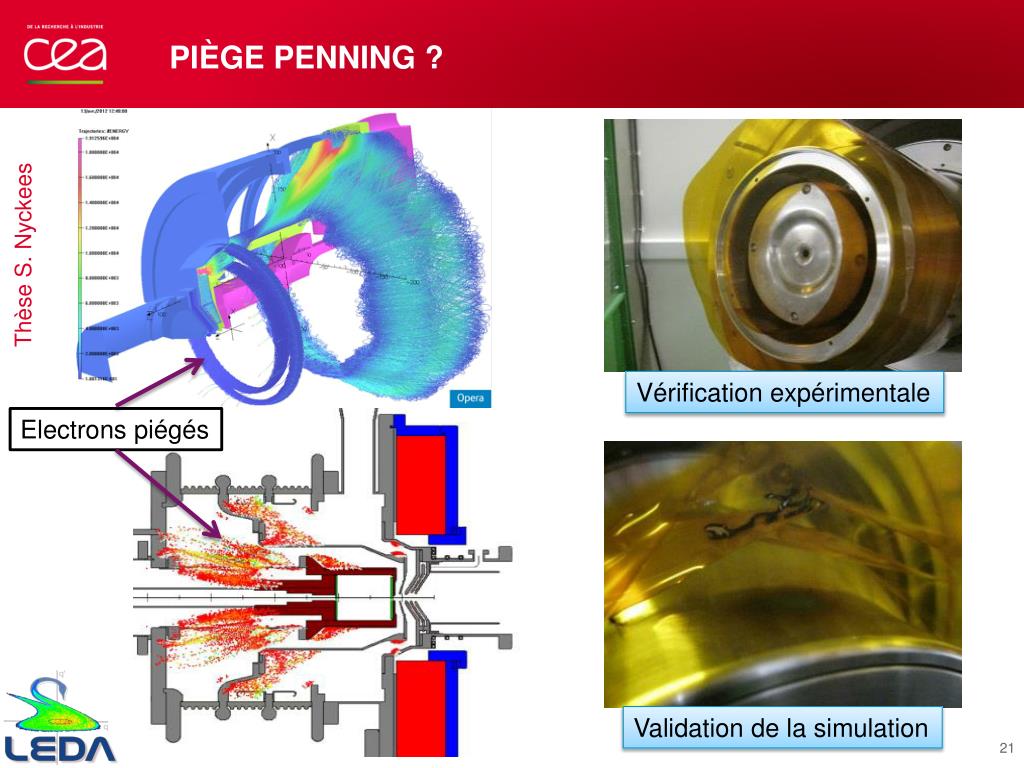 PPT - Les sources d’ions légers à haute intensité au CEA Saclay ...