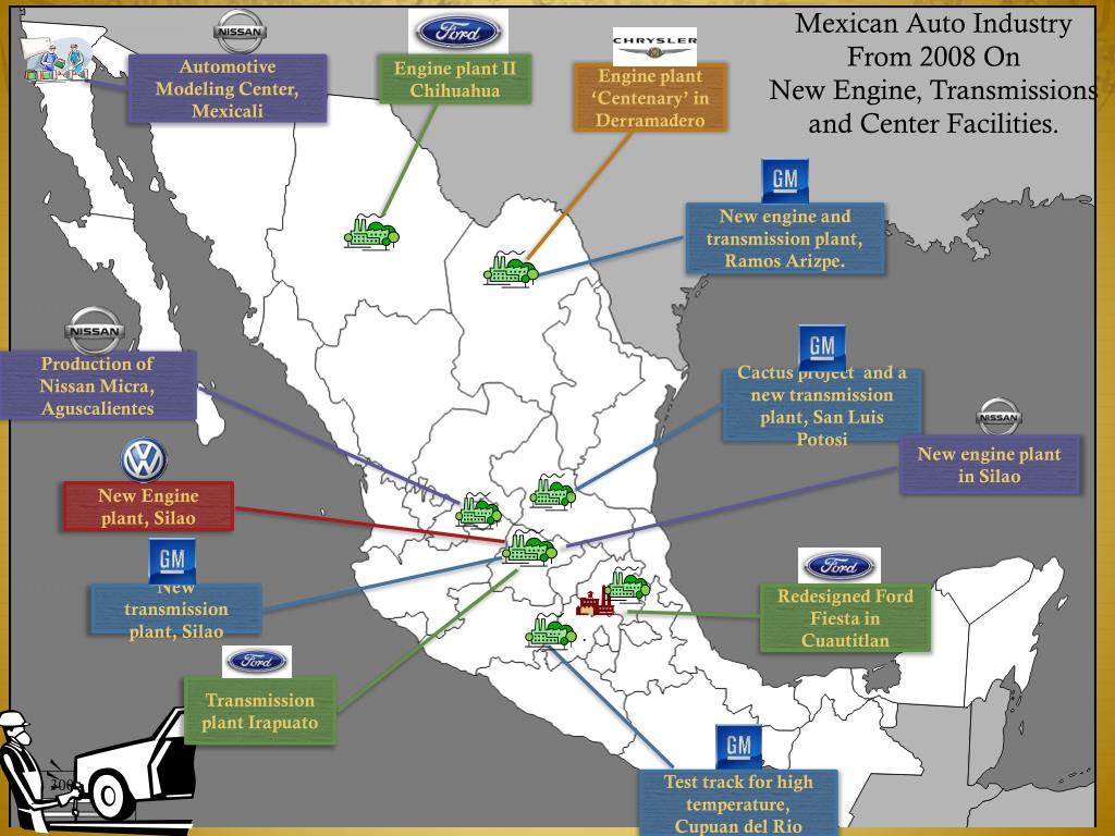 PPT - Late motorization and Status Quo of the Mexican Auto Industry ...