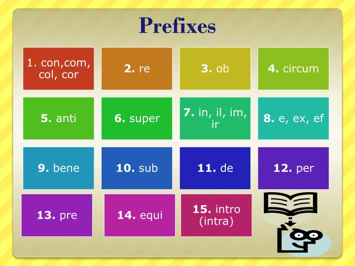 PPT - Unabridged Dictionary and Abridged Dictionary PowerPoint ...