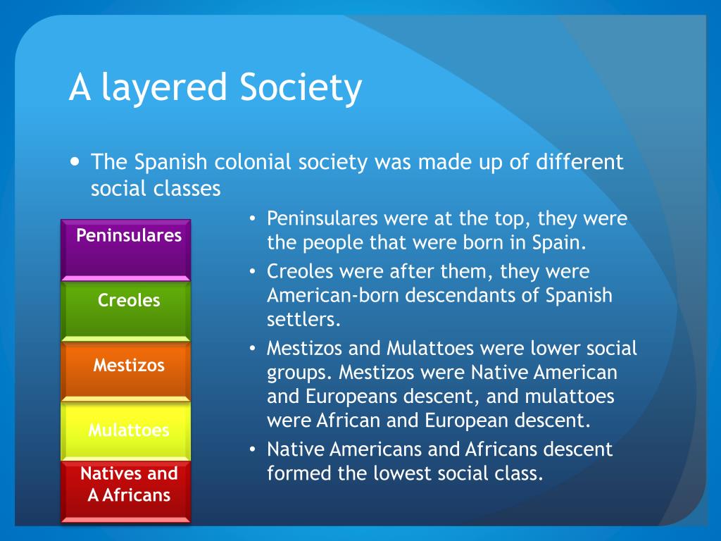 PPT - Spanish and Portuguese Colonies in the Americas PowerPoint ...