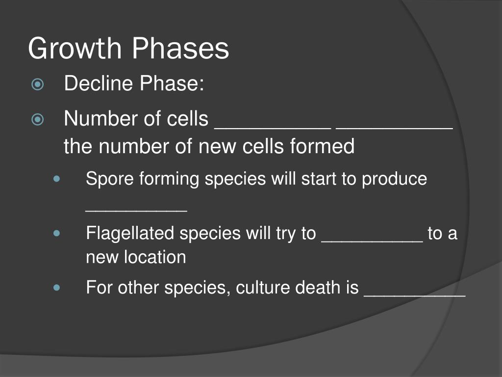 PPT - Microbiology – Alcamo Growth and Growth Phases PowerPoint ...