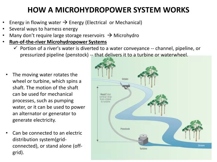 PPT - HOW A MICROHYDROPOWER SYSTEM WORKS PowerPoint Presentation, free ...