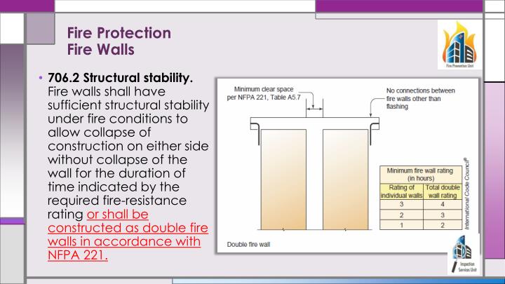 PPT - Significant Changes to the 2013 California Building Code ...