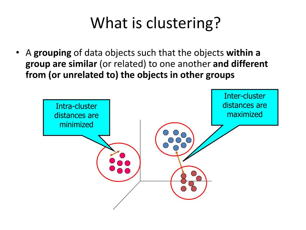 PPT Clustering Partition Clustering PowerPoint Presentation Free