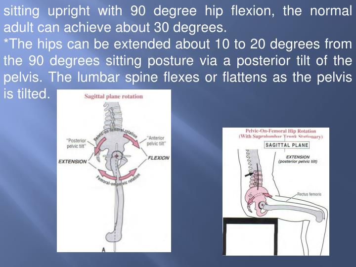 PPT - Pathomechanics of Hip Joint (part II) PowerPoint Presentation ...