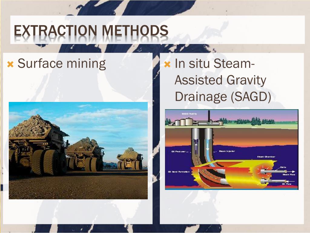 PPT - Oil Sands and Canada’s water Resources PowerPoint Presentation ...
