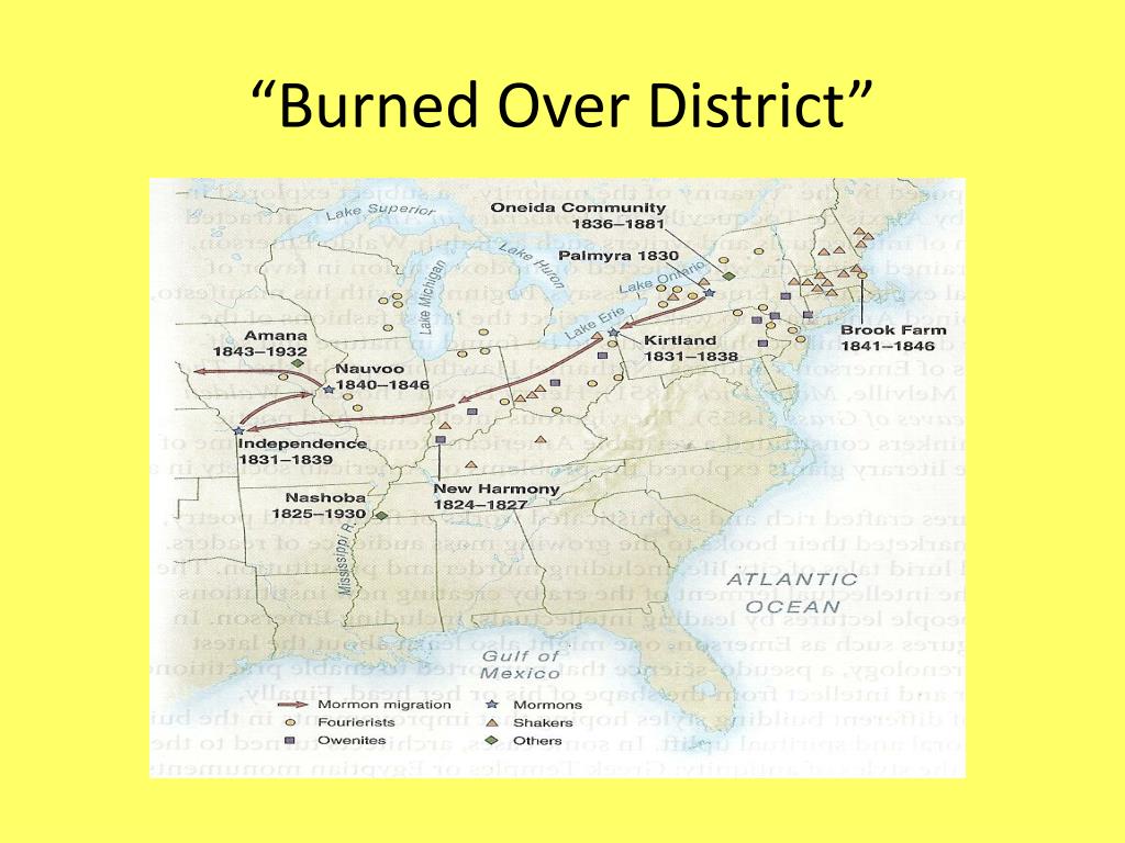 PPT - 19 th Century Religious & Reform Movements PowerPoint ... PPT - 19 th Century Religious & Reform Movements PowerPoint ...