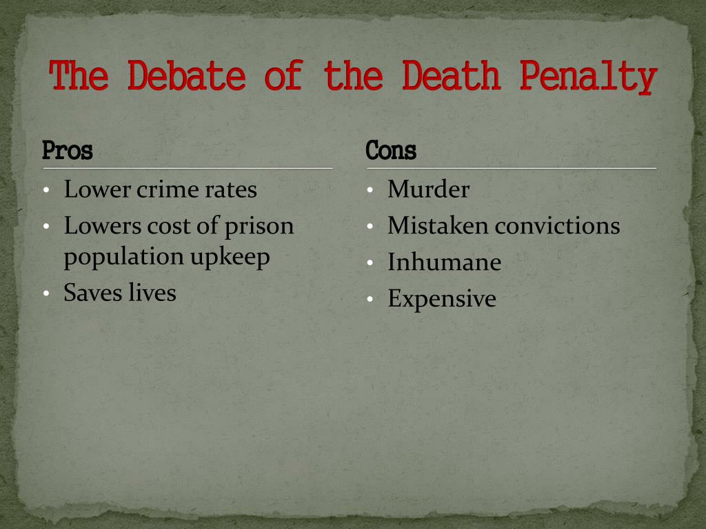 Ppt The Death Penalty Powerpoint Presentation Free Download Id 1938552