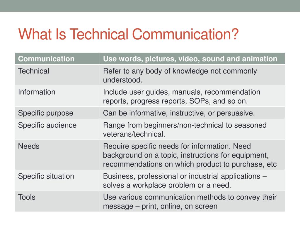 technical communication presentation technical communication presentation