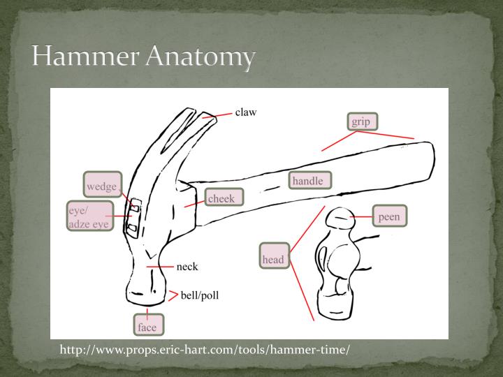 PPT - Hammer: Metal Working PowerPoint Presentation - ID:1938723
