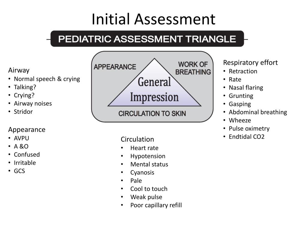 PPT - Pediatric Trauma 2014 Emergency Care Trauma Symposium PowerPoint ...