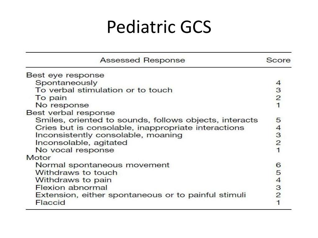PPT - Pediatric Trauma 2014 Emergency Care Trauma Symposium PowerPoint ...