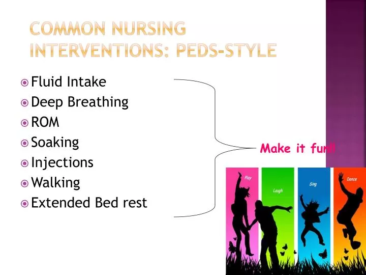 PPT - Common Nursing Interventions: Peds-Style PowerPoint Presentation ...