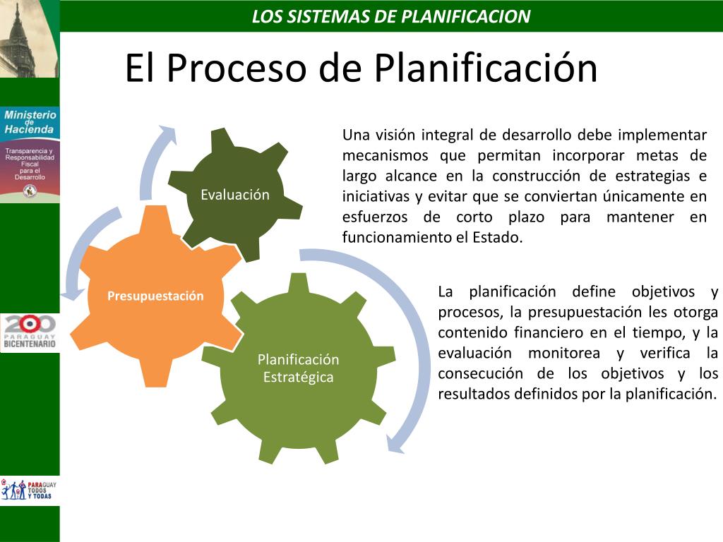 PPT - Los sistemas de planificación Proceso de planificación PowerPoint ... PPT - Los sistemas de planificación Proceso de planificación PowerPoint ...