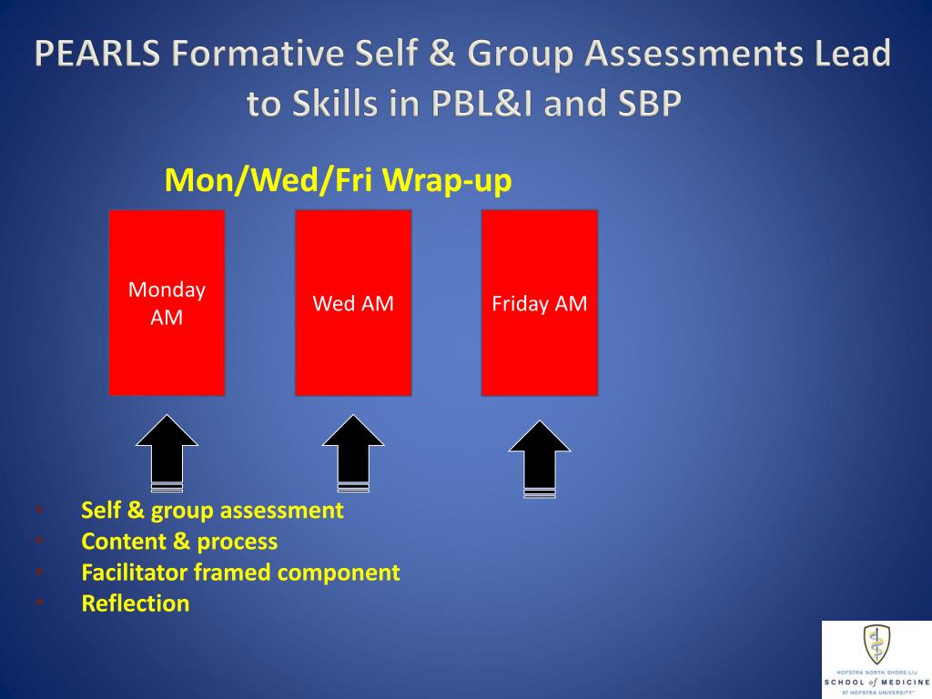 PPT - David E. Elkowitz, D.O. Director of Undergraduate Medical ...