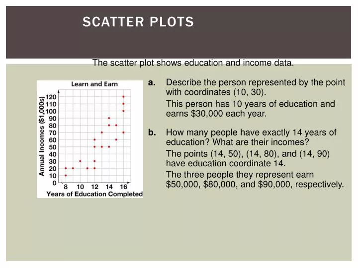 PPT - Scatter Plots PowerPoint Presentation, free download - ID:1939671