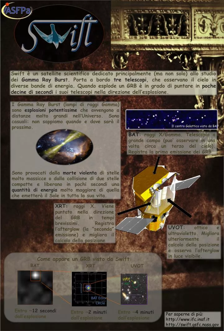 PPT - BAT PowerPoint Presentation, free download - ID:1939982