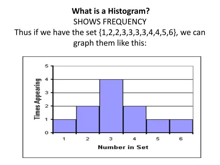 PPT - Other Histograms PowerPoint Presentation, free download - ID:1940228