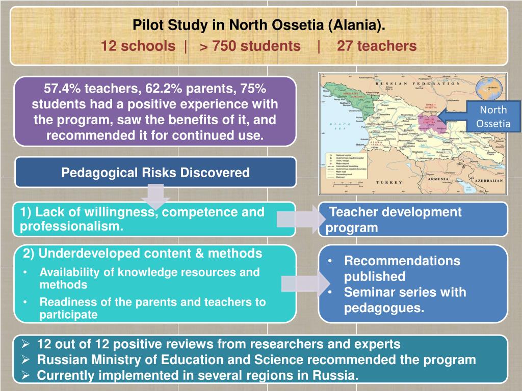 PPT - Multicultural Education: Preparing students in Russia for a ...