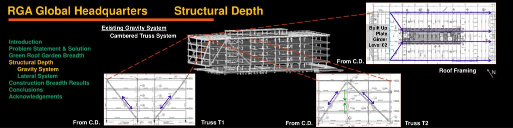 PPT - Reinsurance Group of America (RGA) Global Headquarters PowerPoint ...