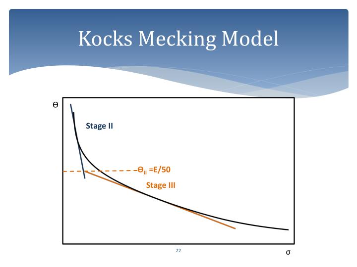 PPT - Mechanical Properties of Carbide Free Bainitic Steel PowerPoint ...