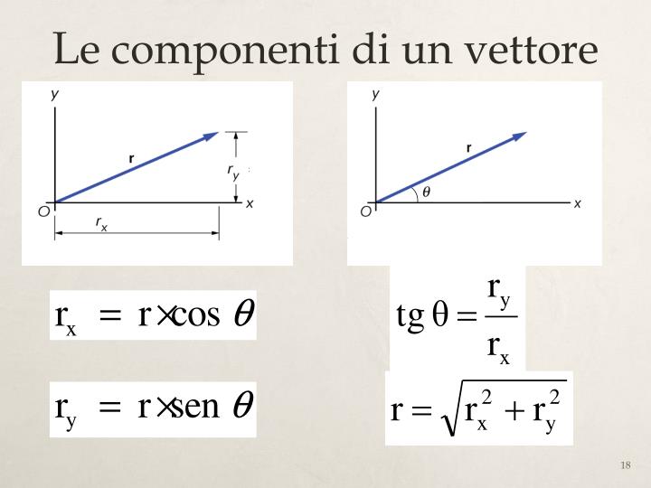 PPT - Corso di Fisica I vettori in Fisica PowerPoint Presentation - ID ...