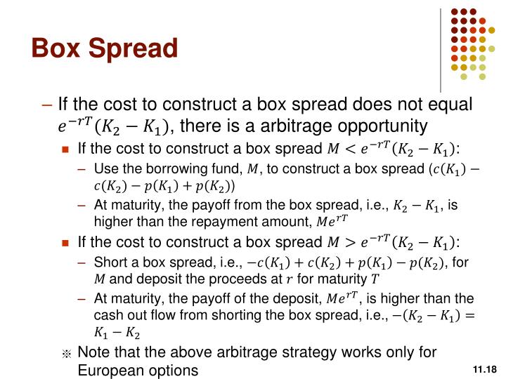 PPT - Trading Strategies Involving Options PowerPoint Presentation - ID ...