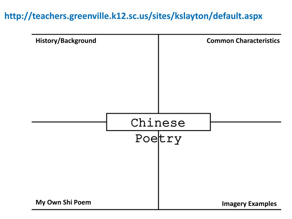 PPT - CHINESE POETRY How are poetic elements like imagery used in ...