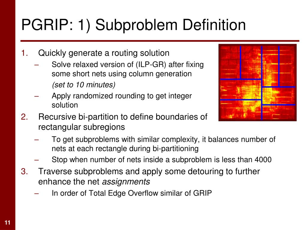 Ppt A Parallel Integer Programming Approach To Global Routing Powerpoint Presentation Id1942115