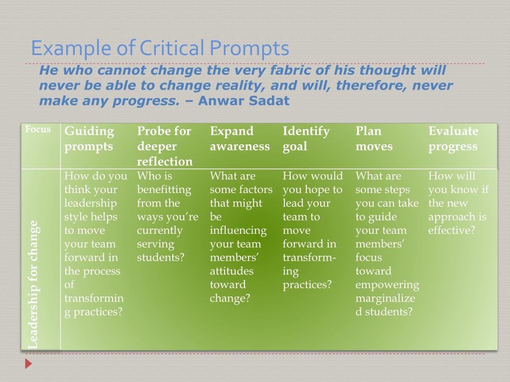 PPT - Leadership for Inclusive Education: A Cognitive Coaching Approach ...
