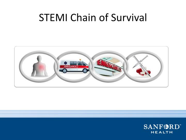 PPT - Reperfusion Strategies for ST elevation MI. PowerPoint ...