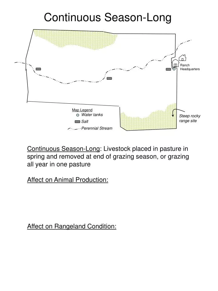 PPT - Continuous Season-Long PowerPoint Presentation, free download ...