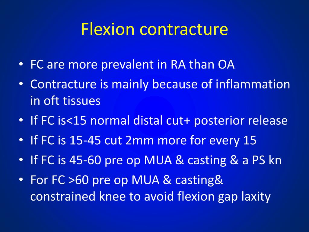 PPT - Total Knee A rthroplasty in young Adults PowerPoint Presentation ...