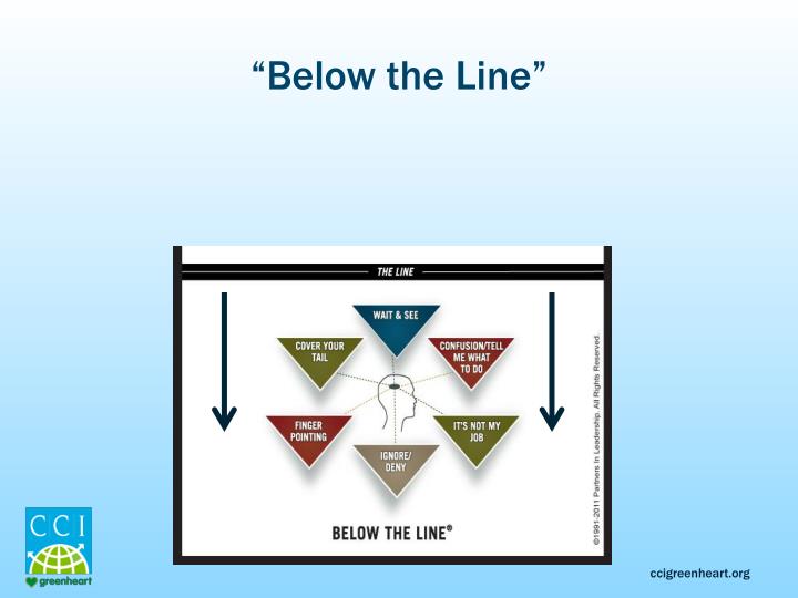 PPT - Overcoming Obstacles: The Oz Principle PowerPoint Presentation ...