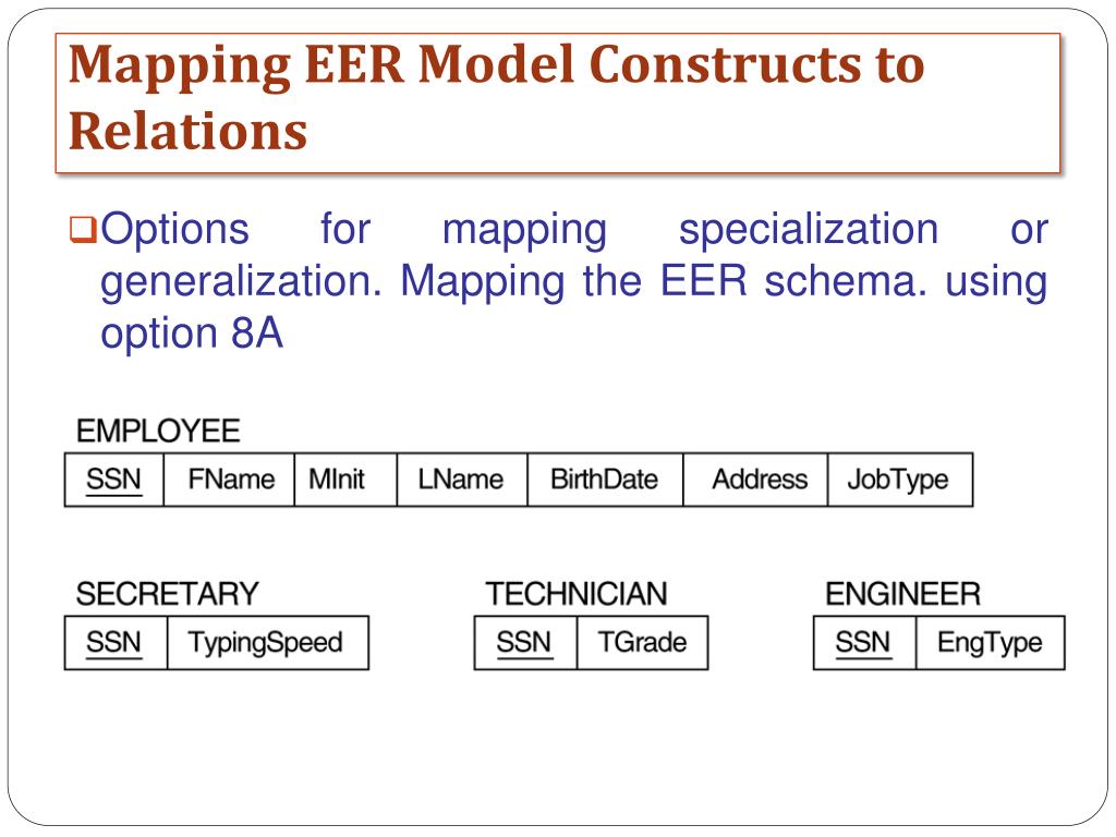Ppt Relational Database Design By Er And Eer To Relational Mapping