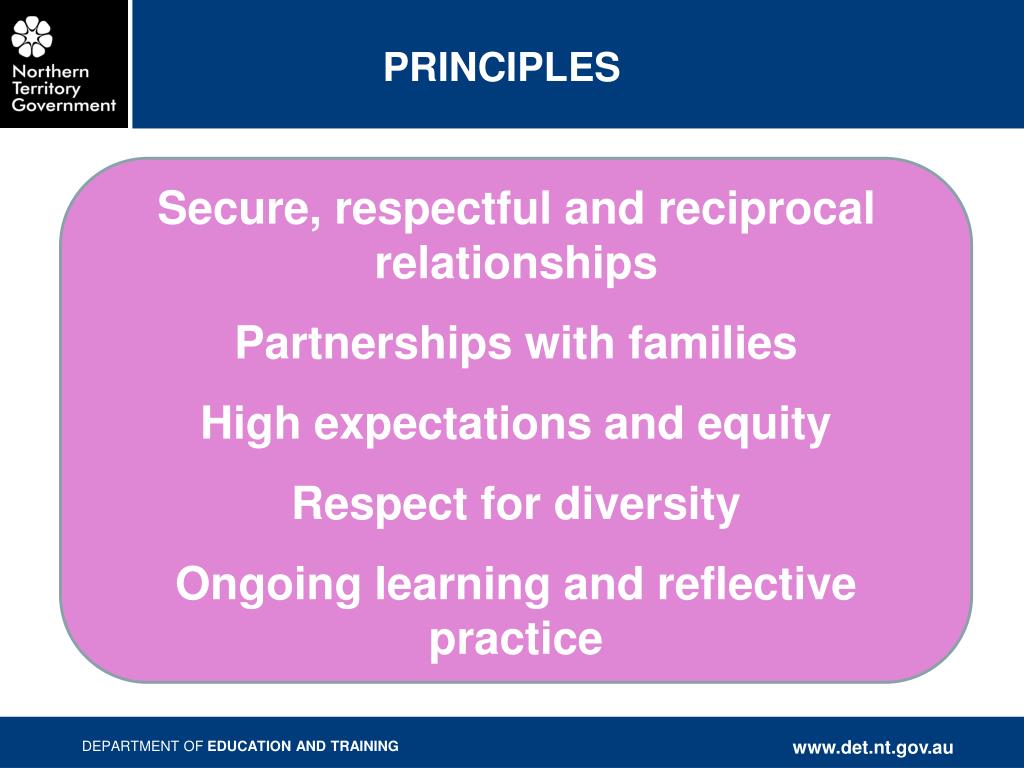 PPT Australian Curriculum Early Years Learning Framework PowerPoint