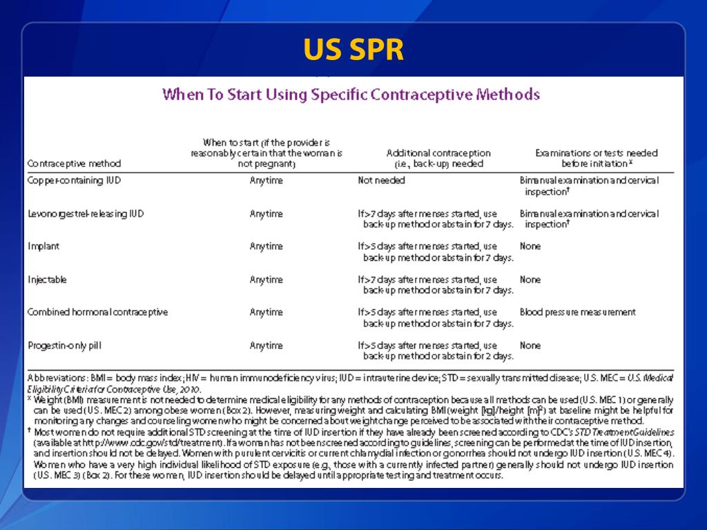 PPT - Teen Pregnancy Prevention: Application of CDC’s Evidence-Based ...