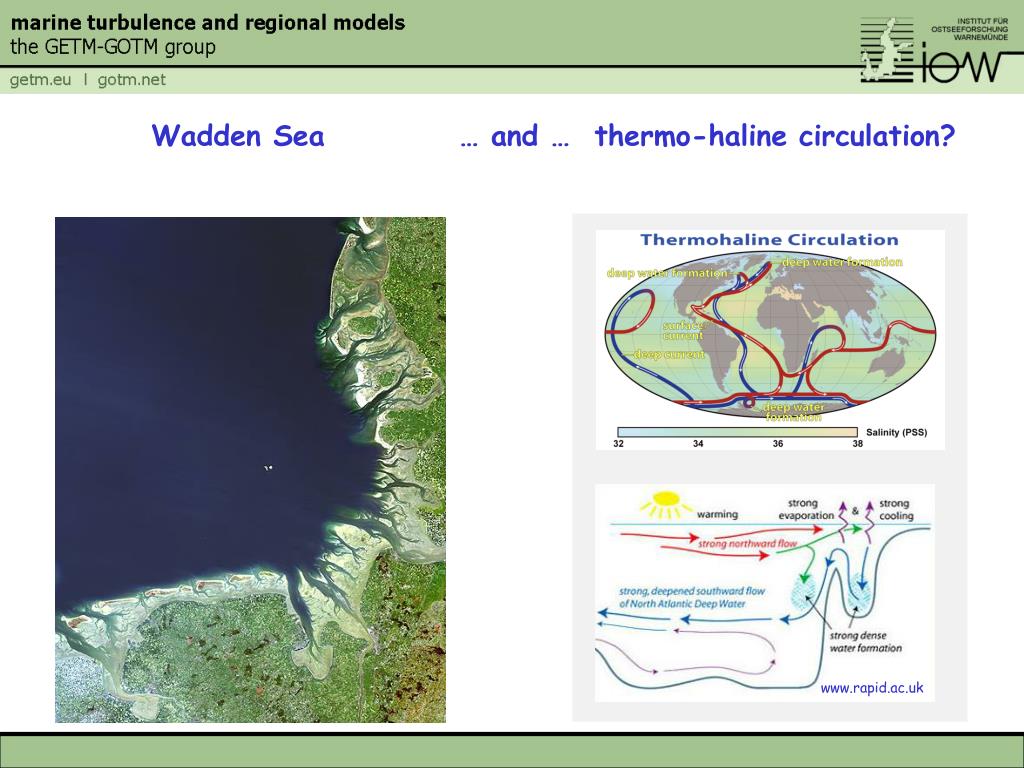 PPT - Hans Burchard Leibniz Institute for Baltic Sea Research ...