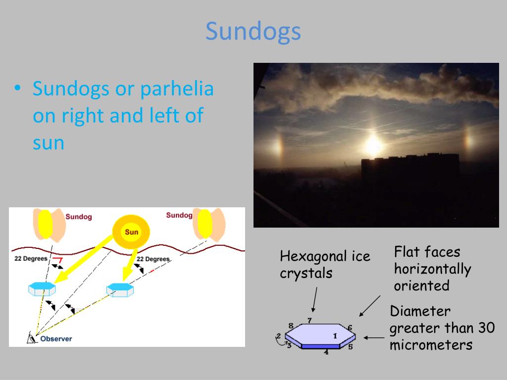 PPT - Rainbows, Fiber Optics, Sun Dogs, Sun Glasses PowerPoint ...