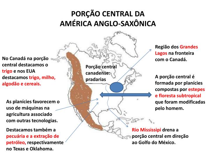 PPT - CAPÍTULO 4 – AMÉRICA ANGLO-SAXÔNICA BASE FÍSICA E ESPAÇOS ...