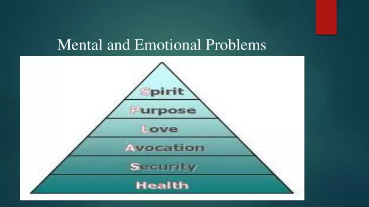 PPT - Mental and Emotional Problems PowerPoint Presentation, free ...