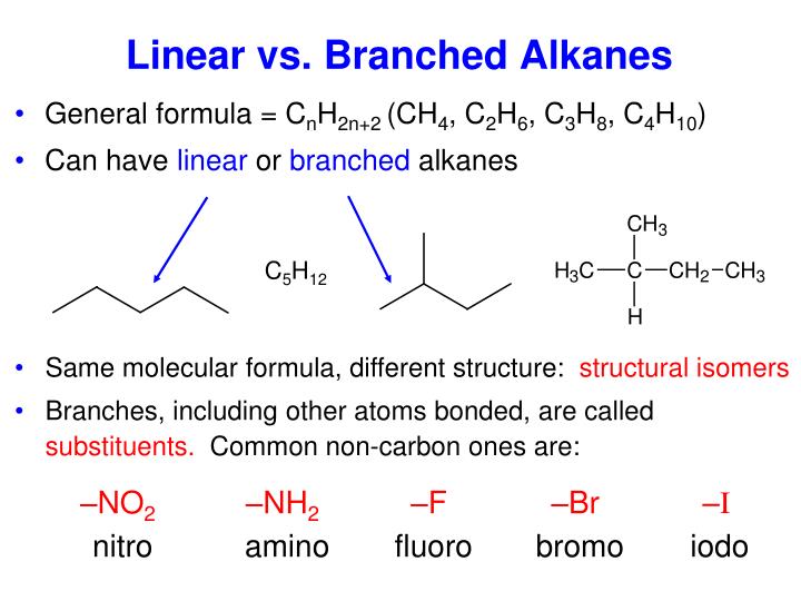 PPT - Organic Chemistry PowerPoint Presentation - ID:1945862