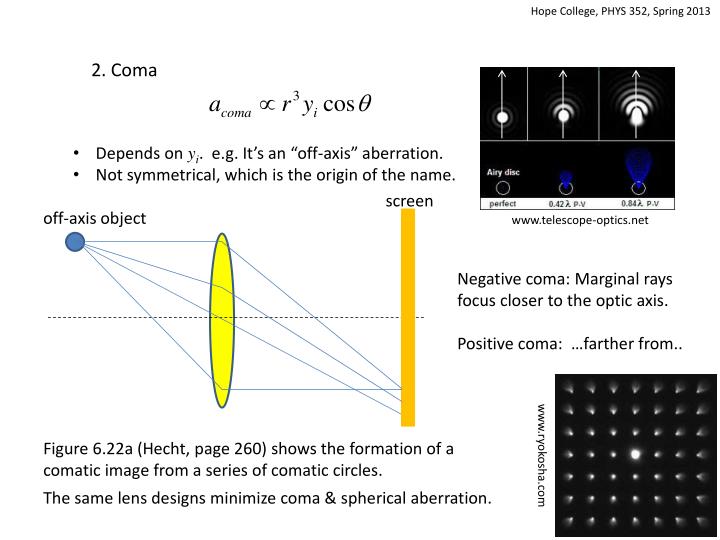 PPT - Lens Aberrations PowerPoint Presentation - ID:1946003