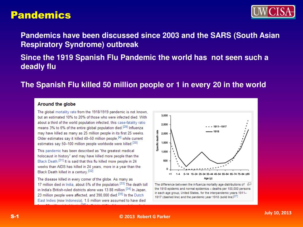 PPT - Pandemics have been discussed since 2003 and the SARS (South ...
